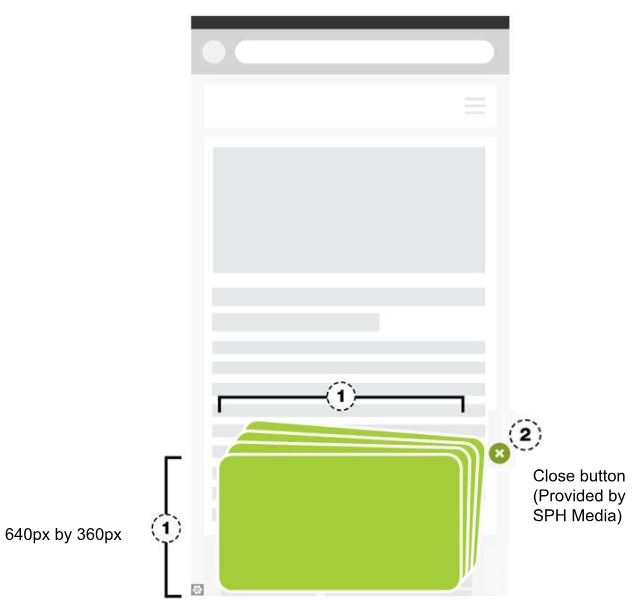 Mobile Cards | SPH Media